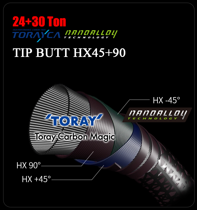 Purelure Titanium-T XUL BFS Rod 0.5-6g เหยื่อน้ําหนัก 5FT 6FT Perch ...