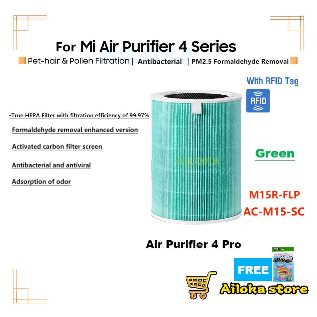 【HEPA Filter】 เข้ากันได้กับ For XIAOMI MI เครื่องฟอกอากาศ 4 Pro Filter ...