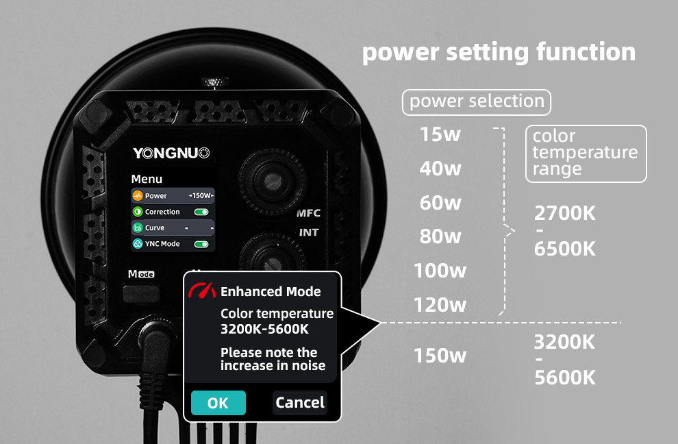 Yongnuo YN150 YN150S 150W การถ่ายภาพ Cob วิดีโอ 5600 K/2500 K-6500 K ...