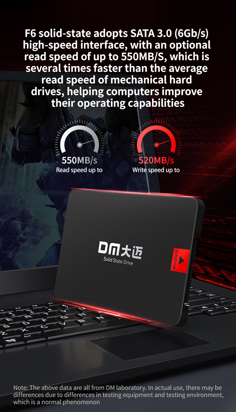 Dm F6 SSD 512GB 256GB 128GB ไดรฟ์โซลิดสเตตภายใน 2.5 นิ้ว SATA III SSD ...