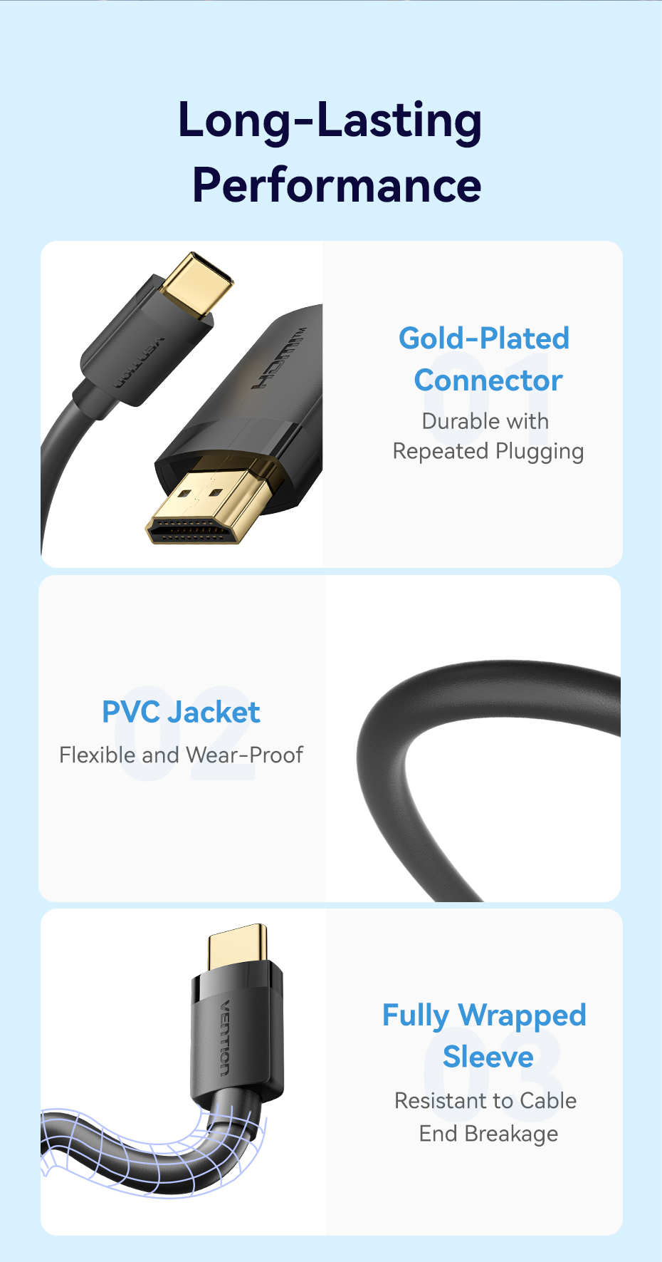 Vention สาย USB-c to HDMI 4K HD HDMI-A 4K@60Hz HDCP Type-c to HDMI HDR Audio & Video | Shopee ...