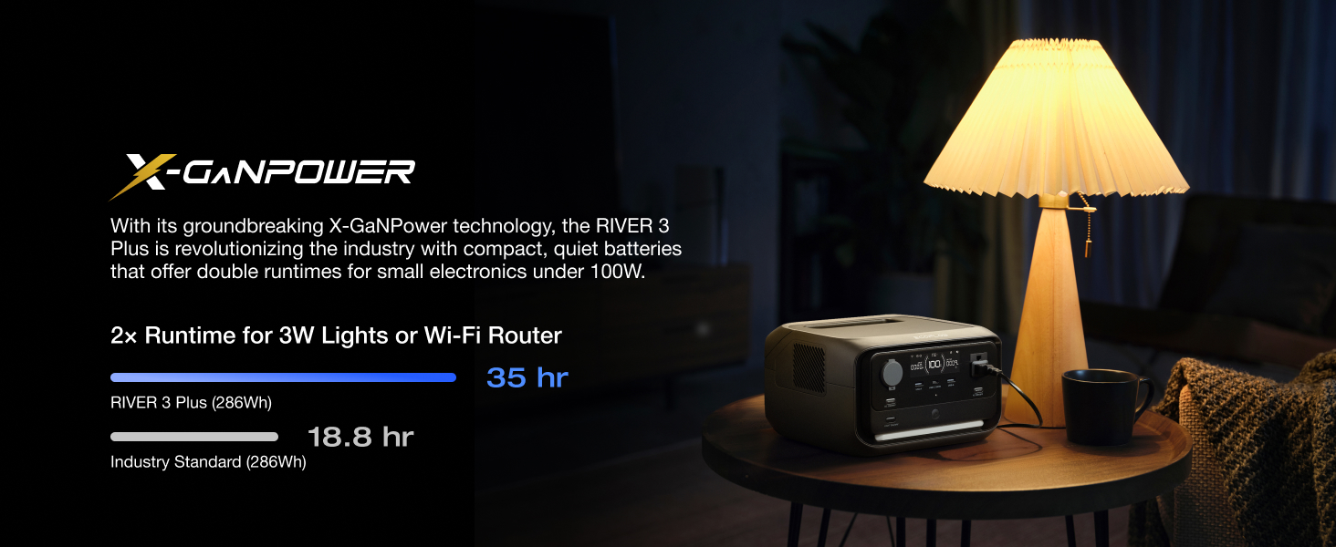 ของแท้อย่างเป็นทางการRIVER 3 Max Plus EF ECOFLOW สถานีจ่ายไฟแบบพกพา ...