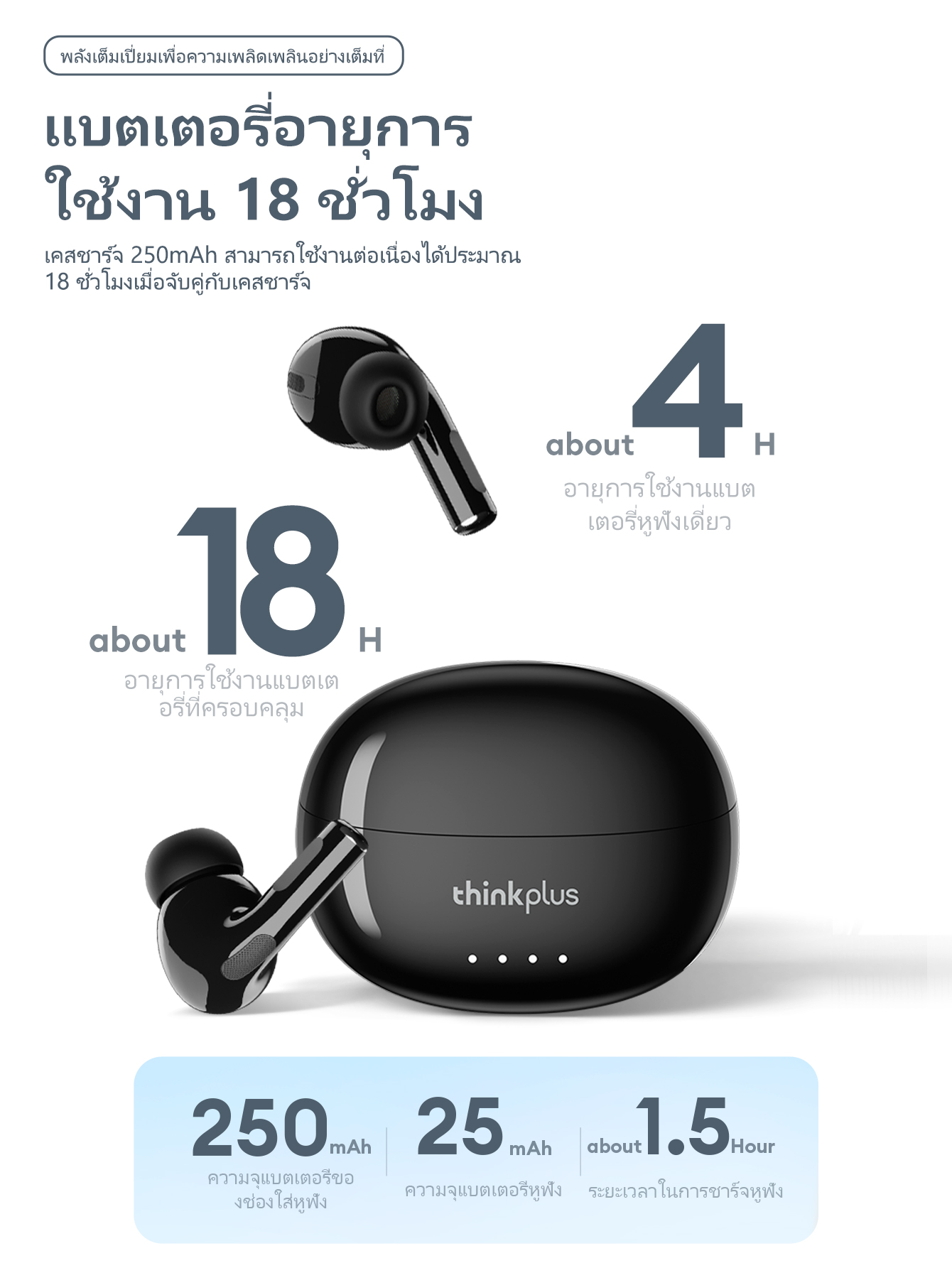 Lenovo LP5 PRO หูฟังบลูทูธคุณภาพเสียงรอบทิศทางแบบไฮไฟลดเสียงรบกวน ...