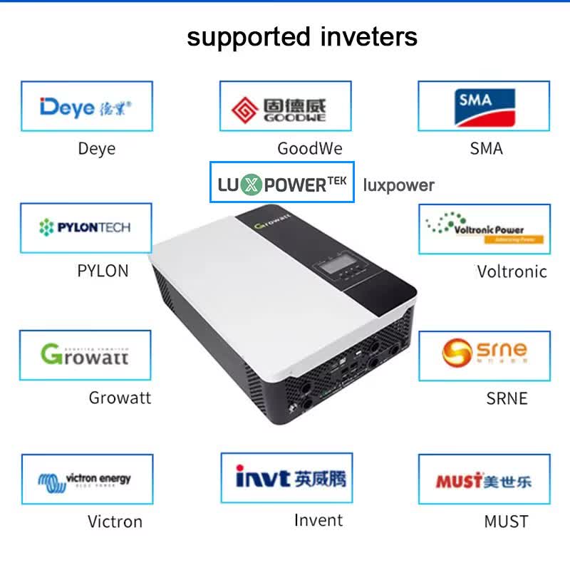 JK Jikong BMS แบตเตอรี่แบบขนานบอร์ด Active Balance CAN RS485 อินเวอร์เต ...