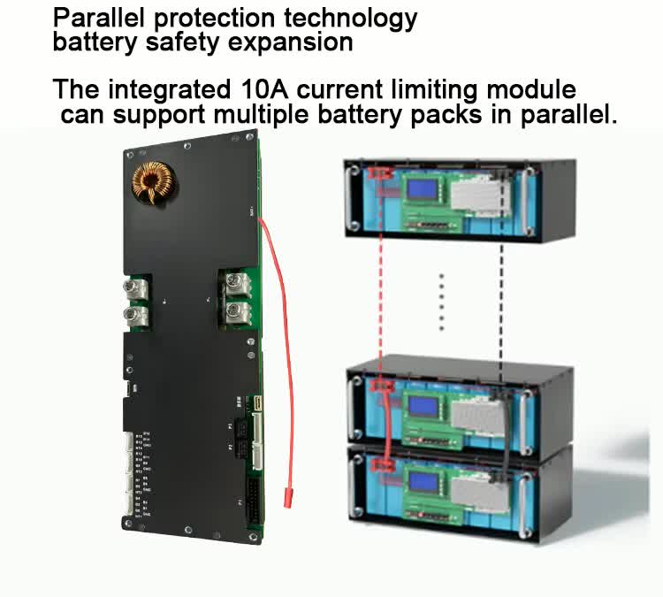 JK Jikong BMS แบตเตอรี่แบบขนานบอร์ด Active Balance CAN RS485 อินเวอร์เต ...