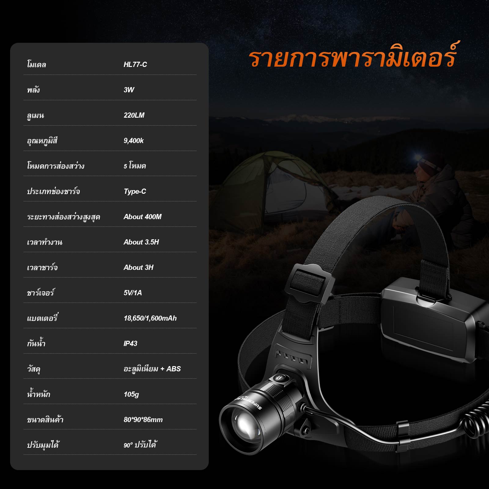 ไฟฉายคาดหัว SUPERFIRE HL77-C 3W ไฟหัว LED ชาร์จได้ ซูมได้ กันน้ำ ...