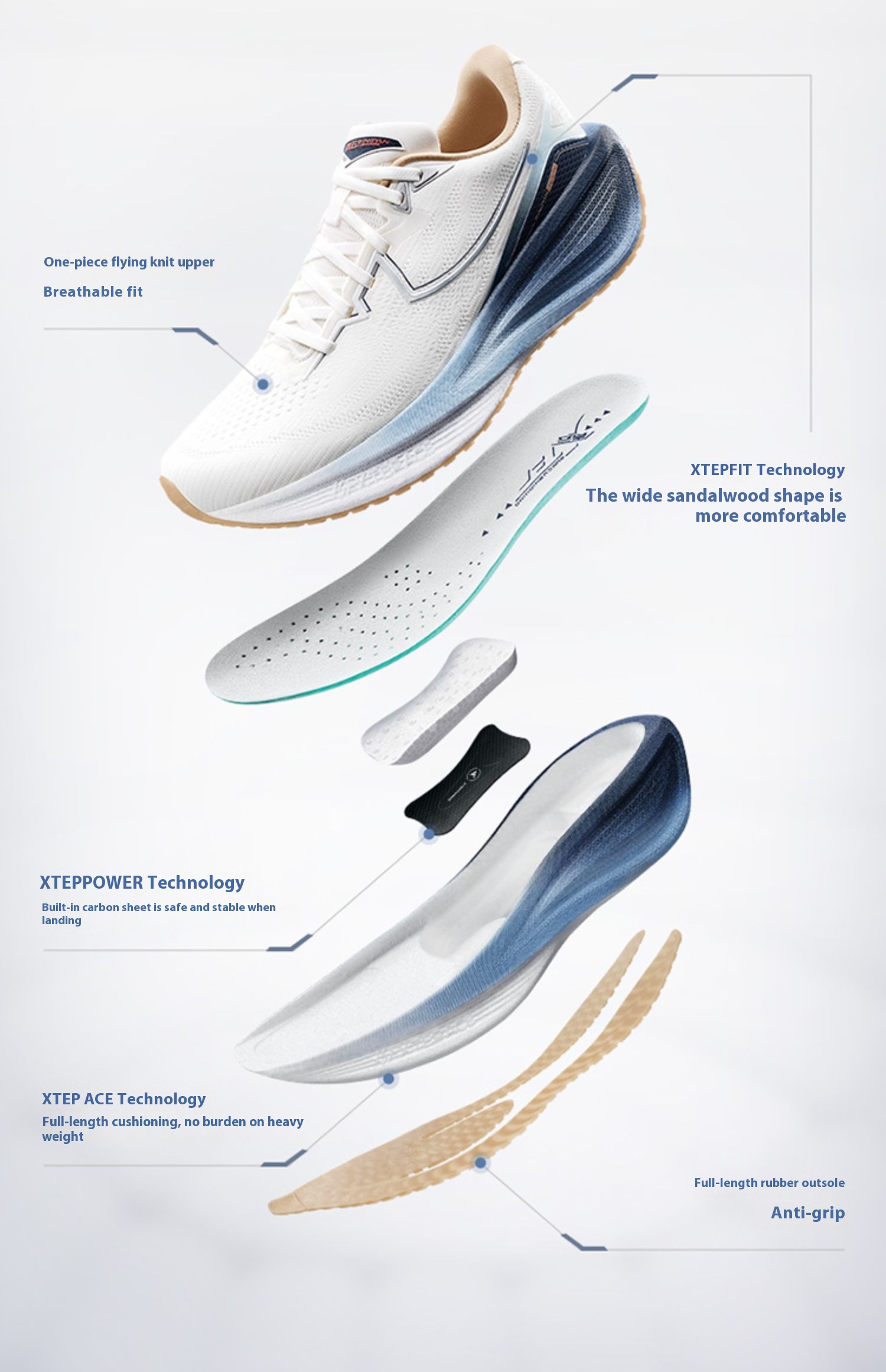 XTEP Qingyun รองเท้าวิ่ง ด้วยเทคโนโลยี NylonPlate และไฟเบอร์กลาส เพื่อเสถียรภาพและความคงทน เหมาะ ...