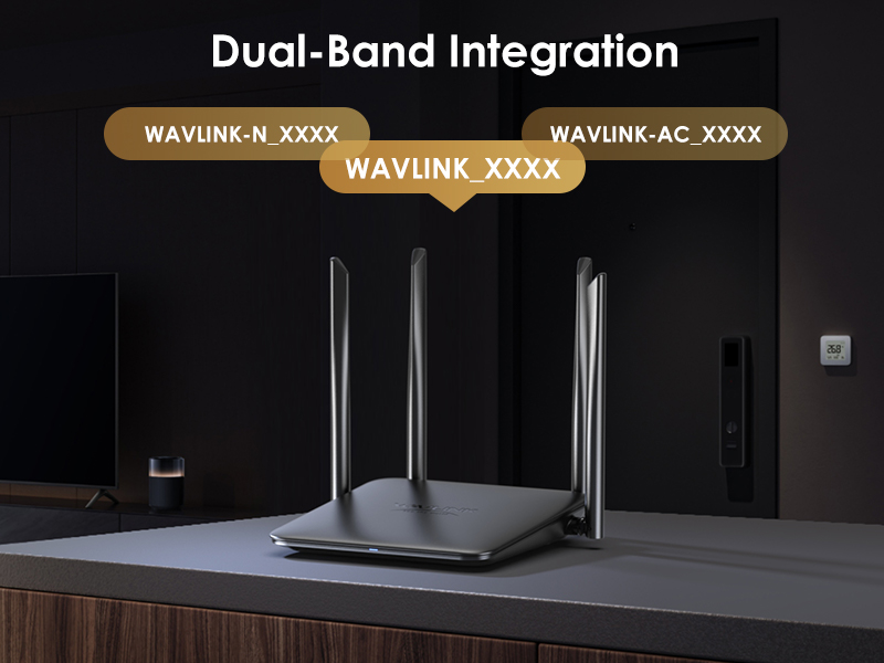 Wavlink 1200Mbps Dual Band Gigabit WiFi Router รองรับ MU-MIMO ...