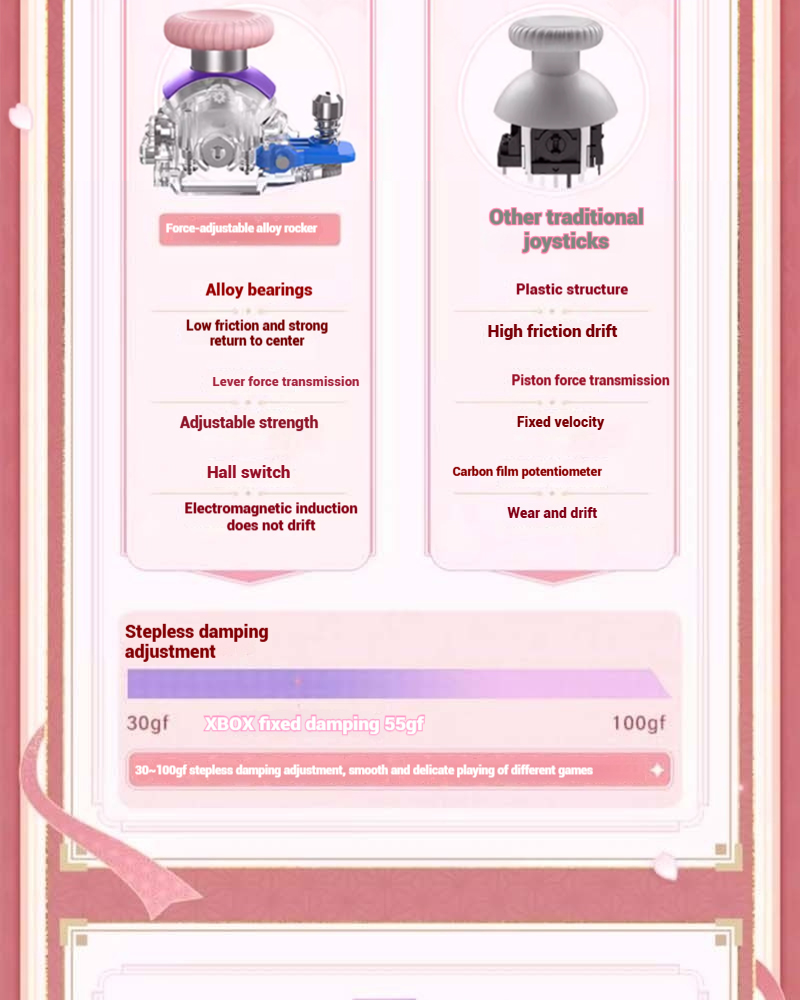 Genshin Yae Miko Force Feedback Elite handle six-axis body sensing ...