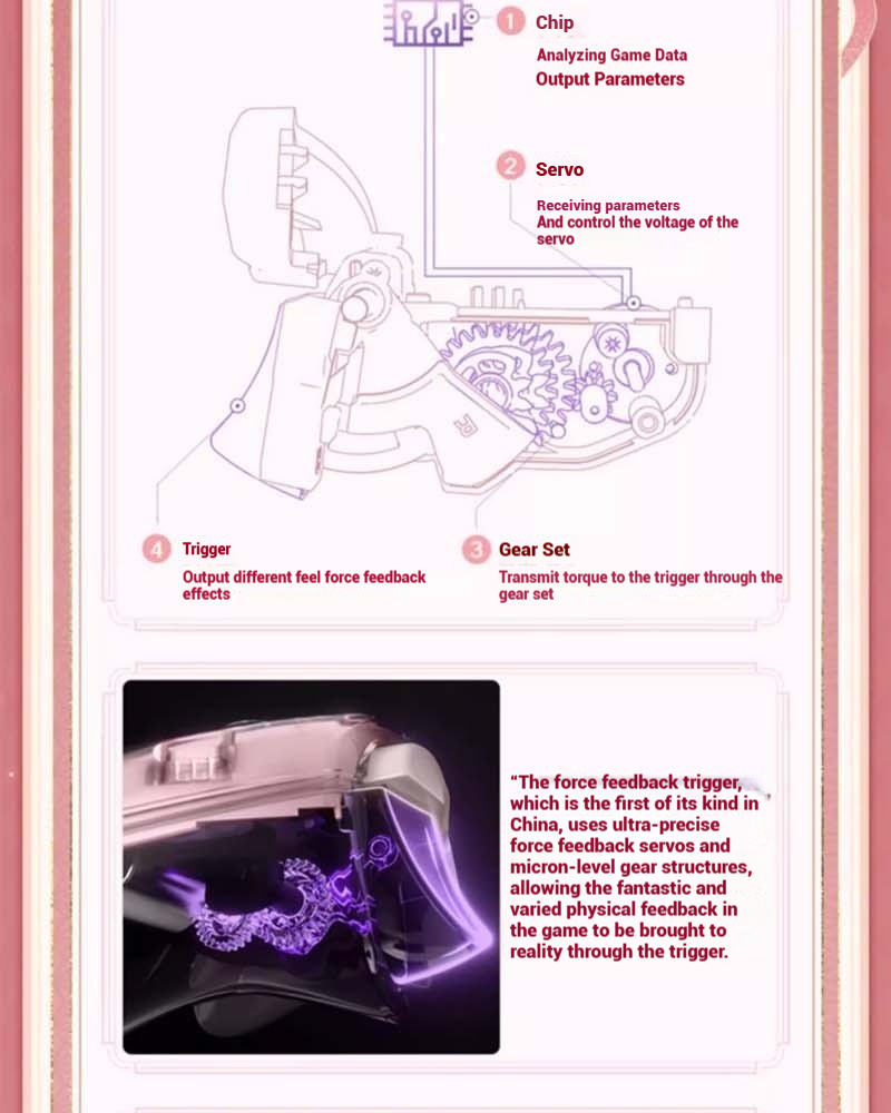 Genshin Yae Miko Force Feedback Elite handle six-axis body sensing ...