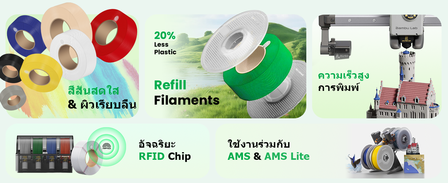 Banbu Lab 3D Printer Refill PETG HF High-speed printing Filament Bamboo ...