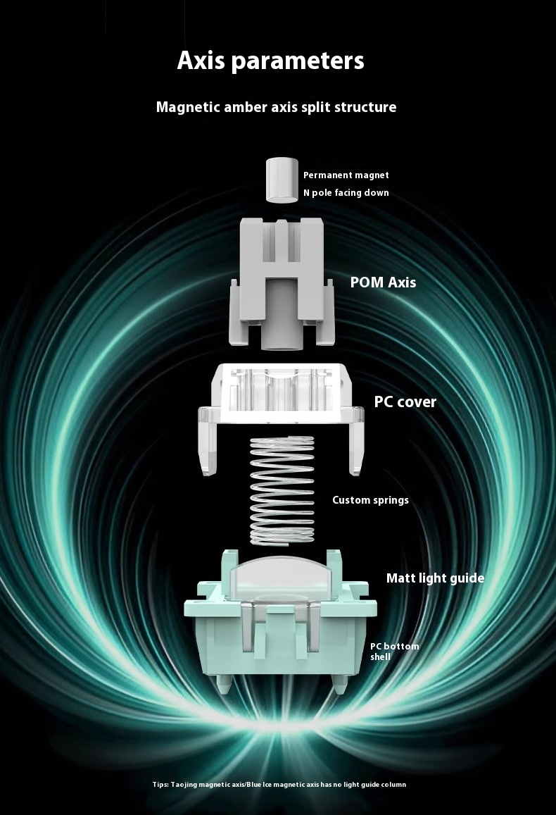 Shopee Thailand | ซื้อขายผ่านมือถือ หรือออนไลน์