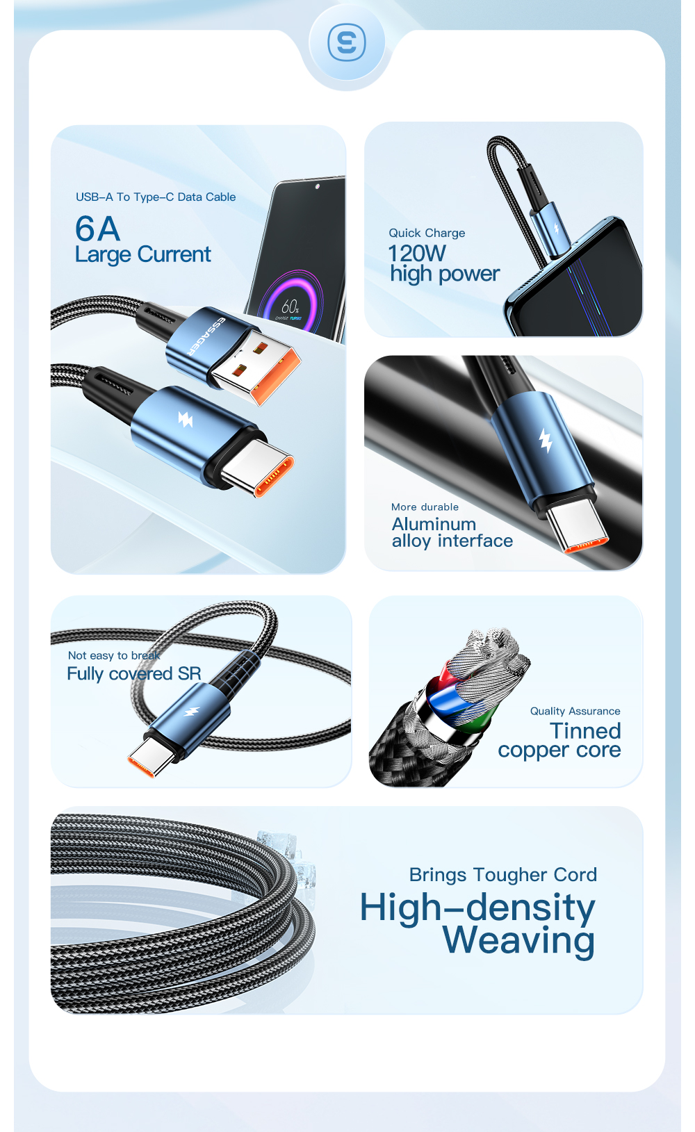 Essager 120W USB-C สายชาร์จเร็ว 6A สําหรับ Xiaomi 12Pro/Redmi K50/Note 11Pro/Black Shark5 Pro ...