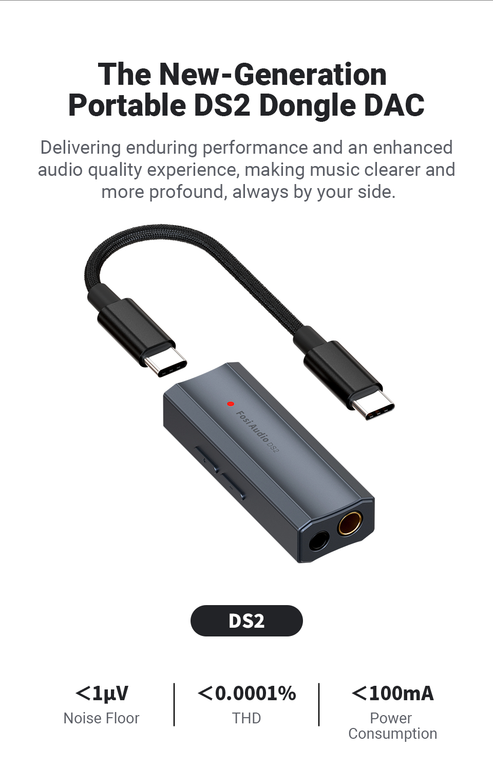 Fosi Audio DS2 2024 ใหม่ Mini Audio USB DAC เครื่องขยายเสียงหูฟัง DSD ...