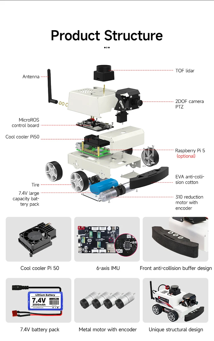 Raspberry Pi 5 รถ ROS2 ชุดหุ่นยนต์เพื่อการศึกษา MS200 TOF Lidar รองรับ ...