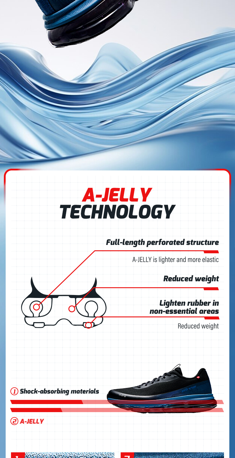 ANTA A-JELLY รองเท้าวิ่งผู้ชาย ยืดหยุ่น กันน้ำ เหมาะสำหรับเดิน ฟิตเนส ...