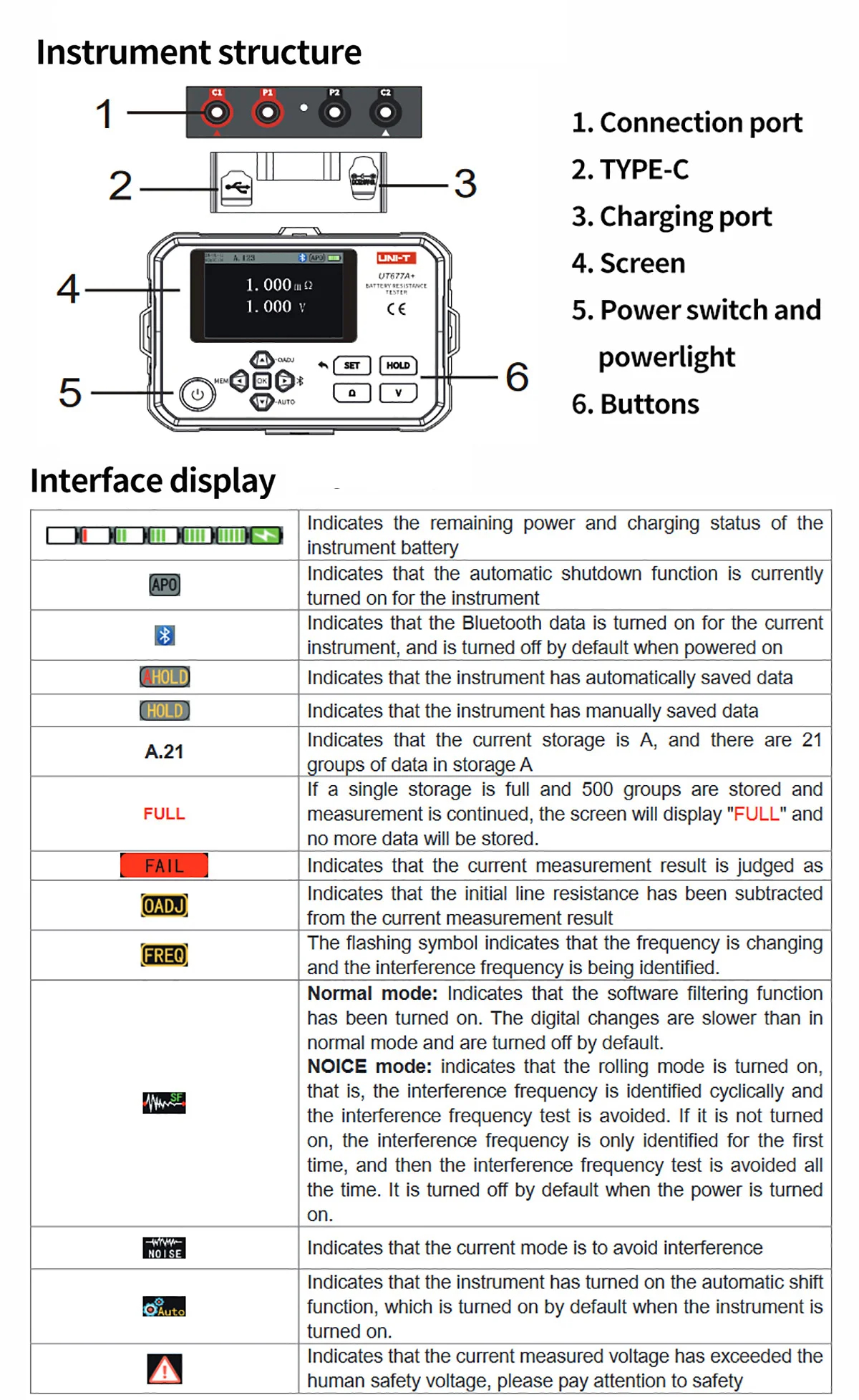 UNI-T UT677A+ Battery Test Battery Internal Resistance Test Internal ...
