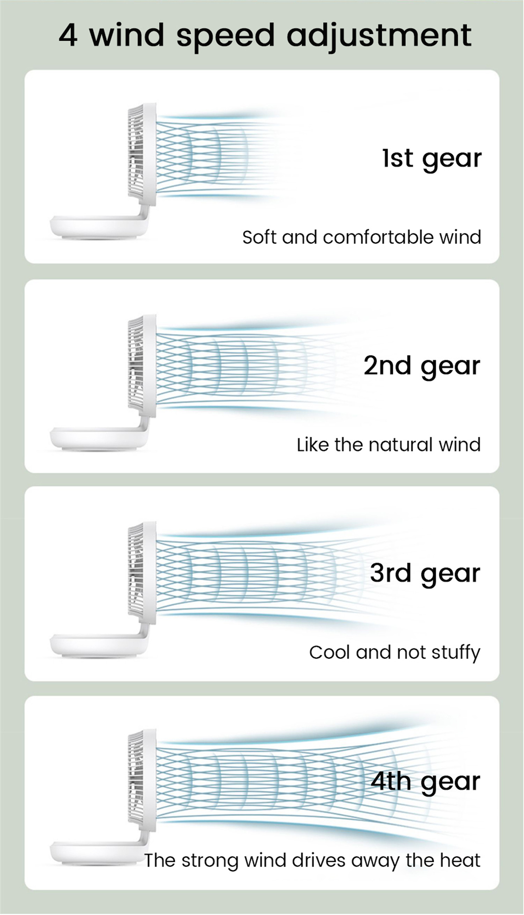 Edon E808 พัดลมตั้งโต๊ะโต๊ะหมุนเวียนอากาศแบบพับได้ USB แบบพกพาพร้อมไฟกลางคืนลมนุ่มสบาย | Shopee ...