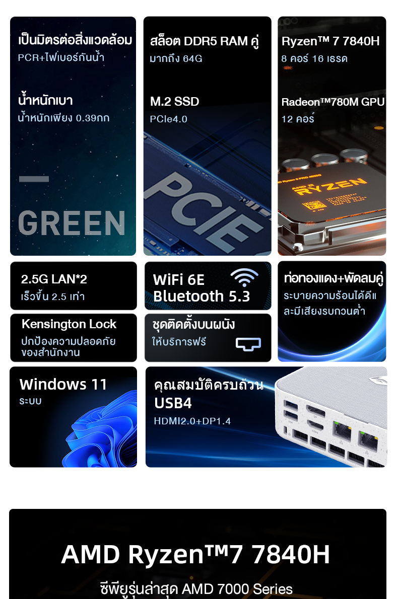 Machenike Mini PC II Intel i7-13620H, AMD Ryzen7 7840HS, AMD Ryzen5 6600H 16G DDR5 RAM 512G SSD ...