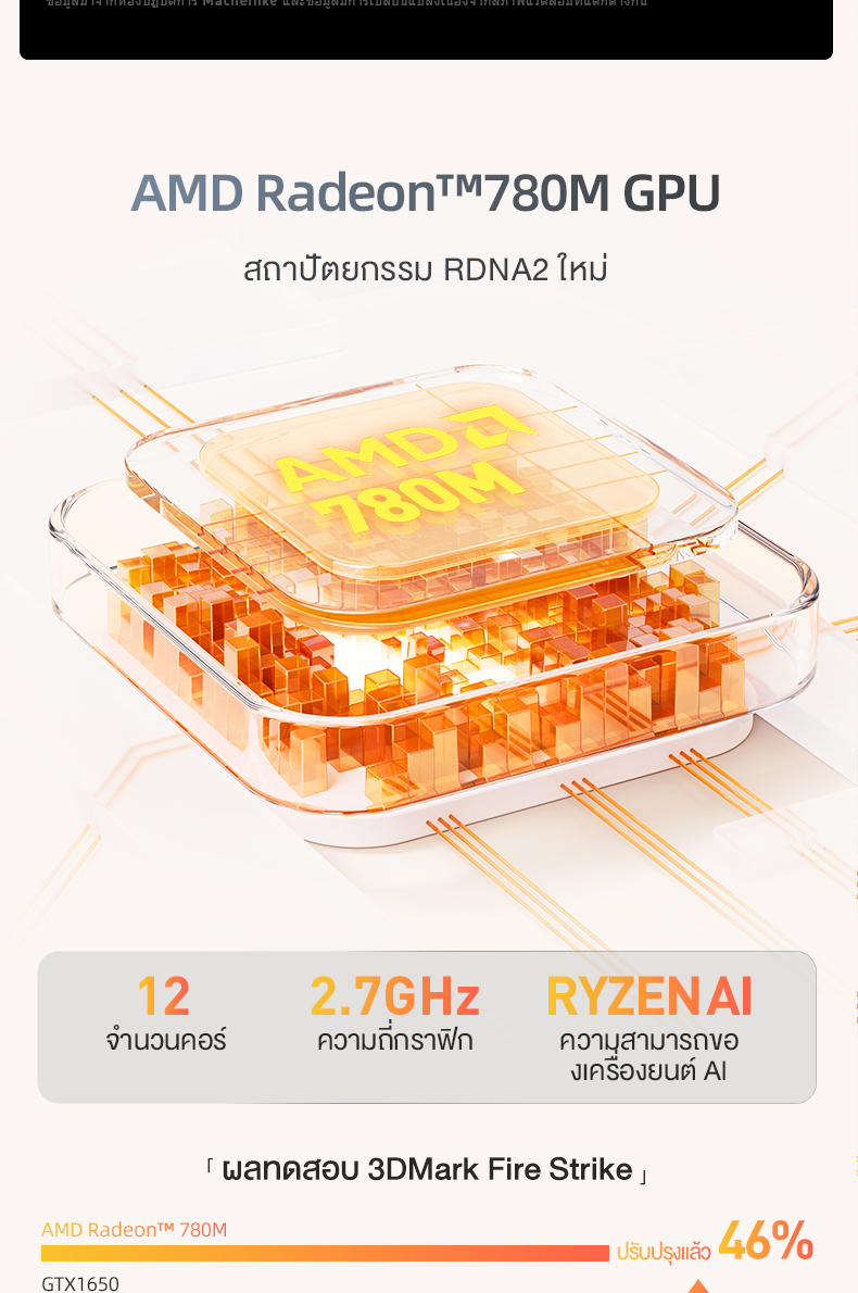 Machenike Mini PC II Intel i7-13620H, AMD Ryzen7 7840HS, AMD Ryzen5 6600H 16G DDR5 RAM 512G SSD ...