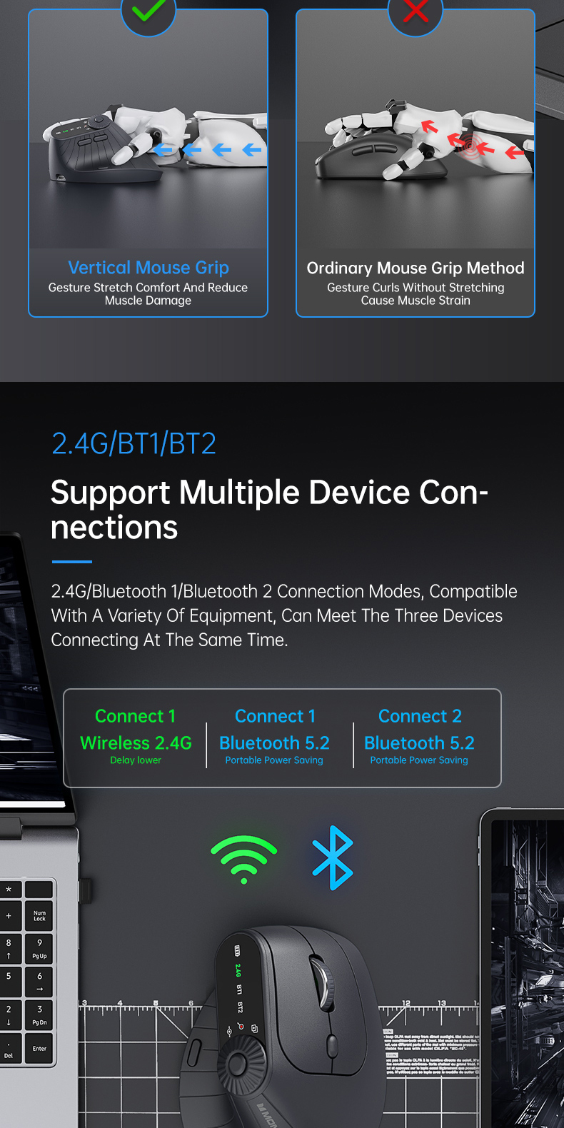 Monster M2Pro/M2MAX เมาส์ไร้สาย แนวตั้ง 8 ปุ่ม ออกแบบตามสรีรศาสตร์ 800-2400DPI จอ LED สําหรับ ...