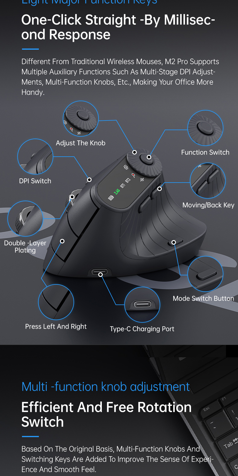 Monster M2Pro/M2MAX เมาส์ไร้สาย แนวตั้ง 8 ปุ่ม ออกแบบตามสรีรศาสตร์ 800-2400DPI จอ LED สําหรับ ...