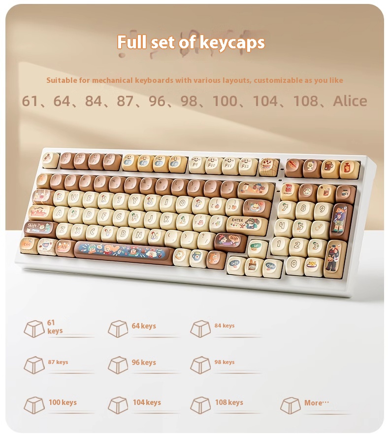 Yunzii Macaron Series Keycaps MOA ความสูงห้าด้านความร้อนระเหิด PBT คีย์บอร์ดเครื่องกล Keycaps ...