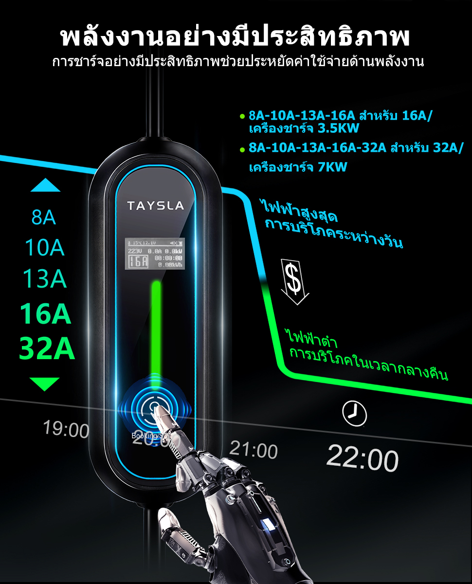 Taysla EV Charger TYPE 2 3.5KW 16A EU Plug 80V-260V สายชาร์จสําหรับ ...