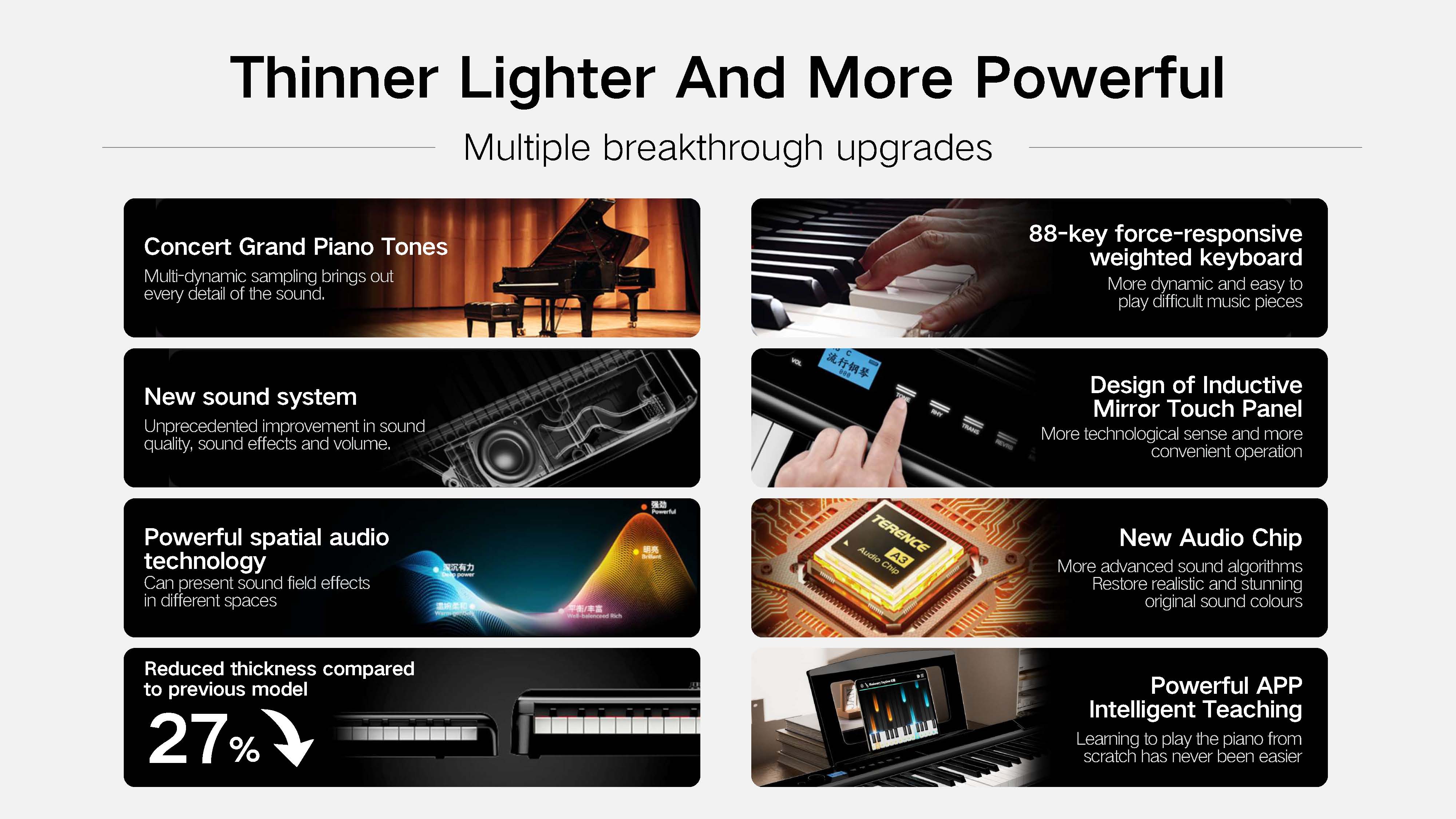 Terence V50 เปียโนไฟฟ้าพับได้ 88 คีย์ เปียโนไฟฟ้าแบบพกพาสำหรับผู้เริ่มต้นที่บ้าน ครูสอนอนุบาล ...