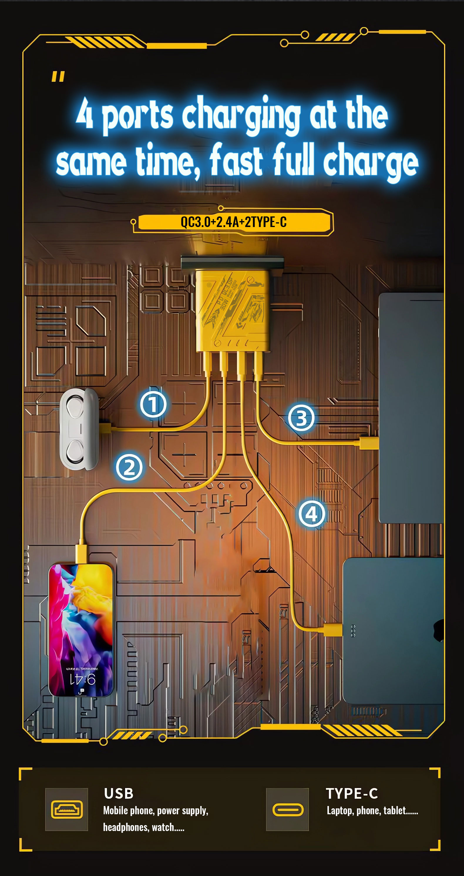 อะแดปเตอร์ GaN 140W | ชาร์จเร็ว PD3.0⚡️ | ผ่าน PSE/TISI | ใช้งานได้กับ ...