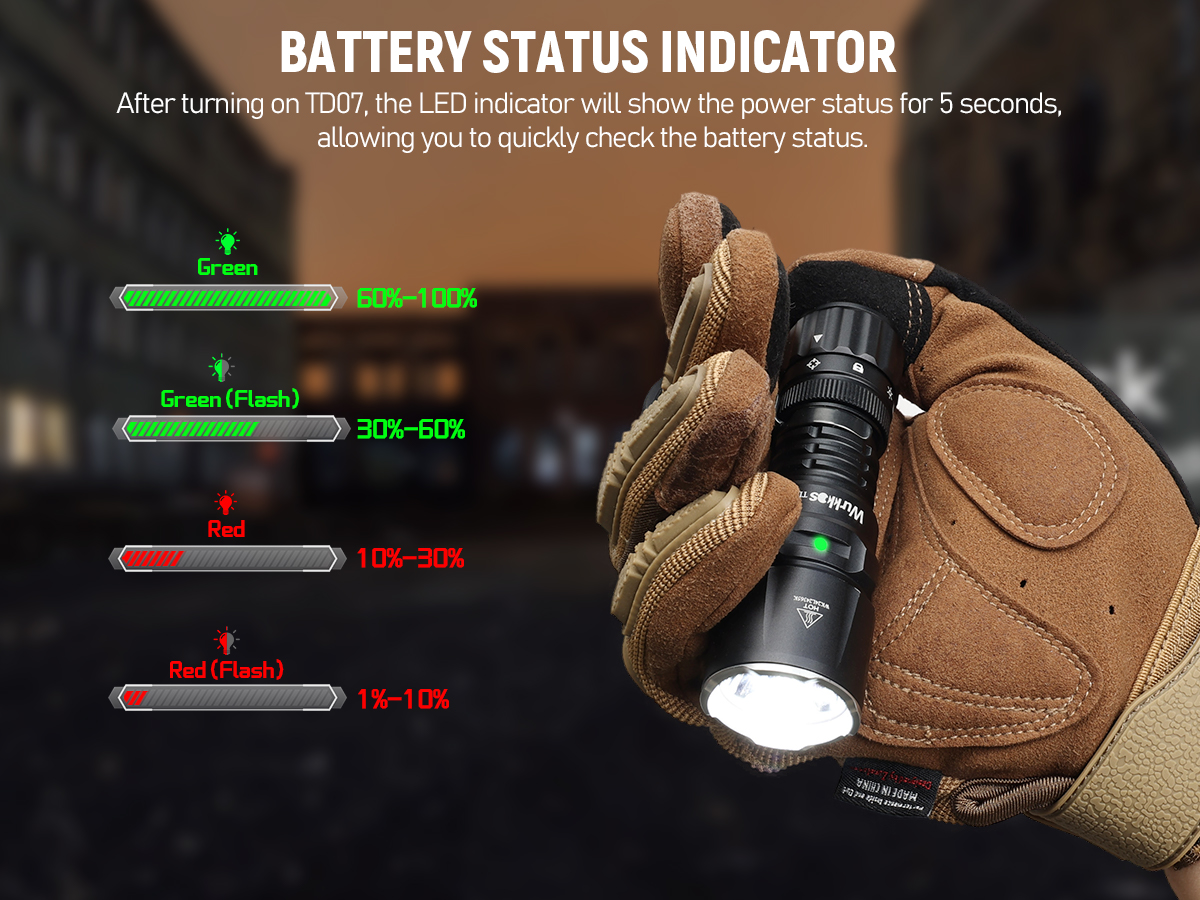 Wurkkos TD07 1300LM SFT25R โหมดยุทธวิธีระยะไกล 479m หมุนและปุ่มหางสวิทช์ไฟฉาย led | Shopee Thailand