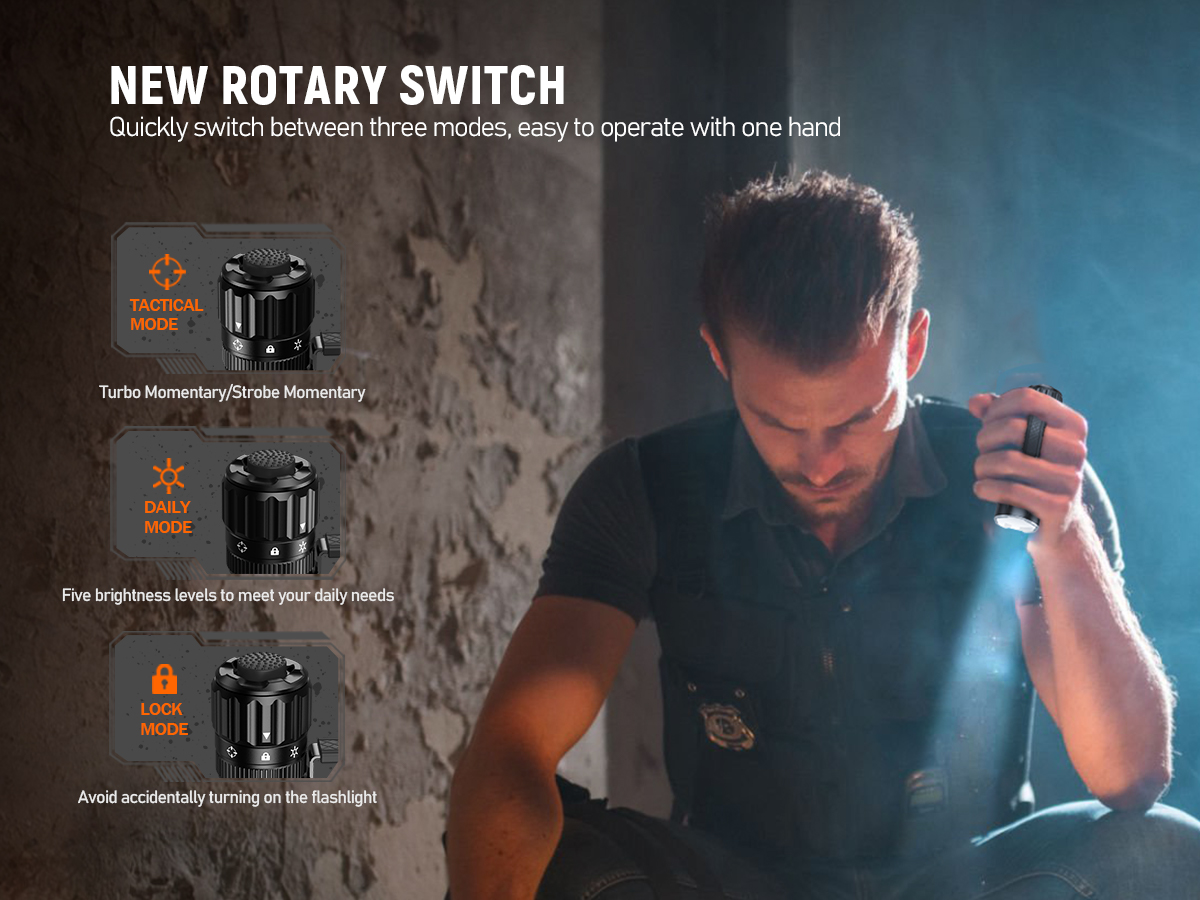 Wurkkos TD07 1300LM SFT25R โหมดยุทธวิธีระยะไกล 479m หมุนและปุ่มหางสวิทช์ไฟฉาย led | Shopee Thailand