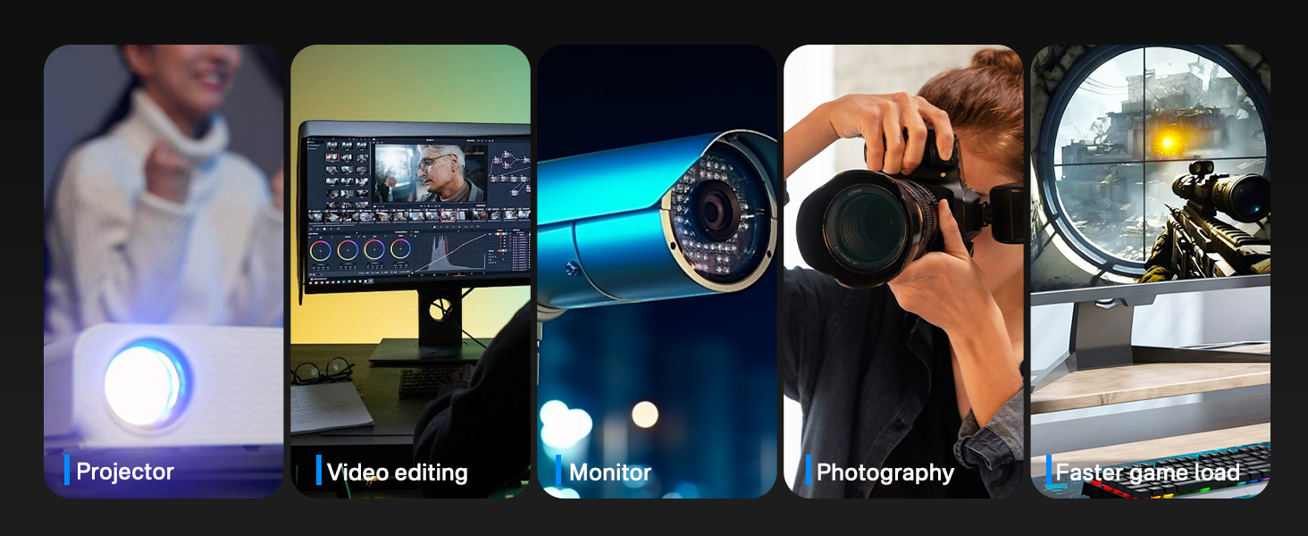 Acasis ฐานฮาร์ดดิสก์ 2.5/3.5 นิ้วแล็ปท็อปเดสก์ท็อป SATA พอร์ตอนุกรม SSD ...