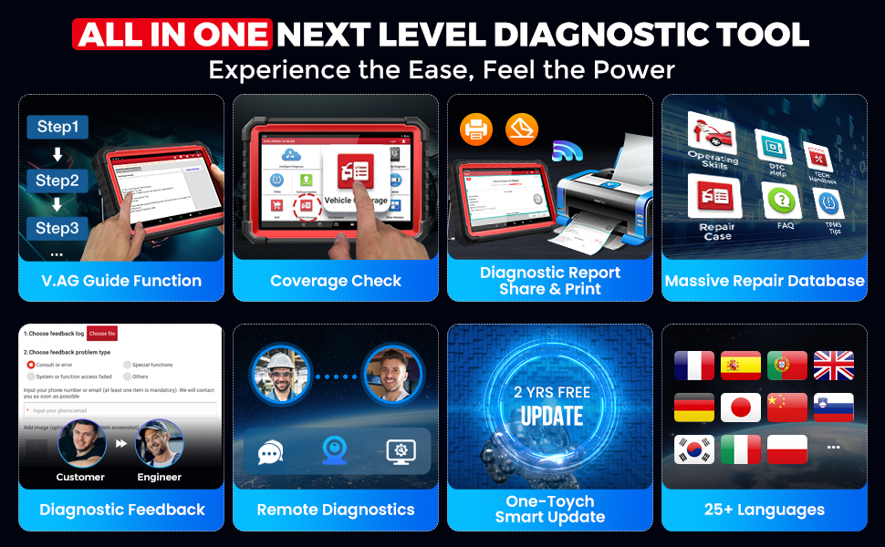 【2025 NEWEST】LAUNCH X431 PRO3S+ V5.0 Automative Diagnostic Tools CAN FD DOIP OBD OBD2 Scanner ...