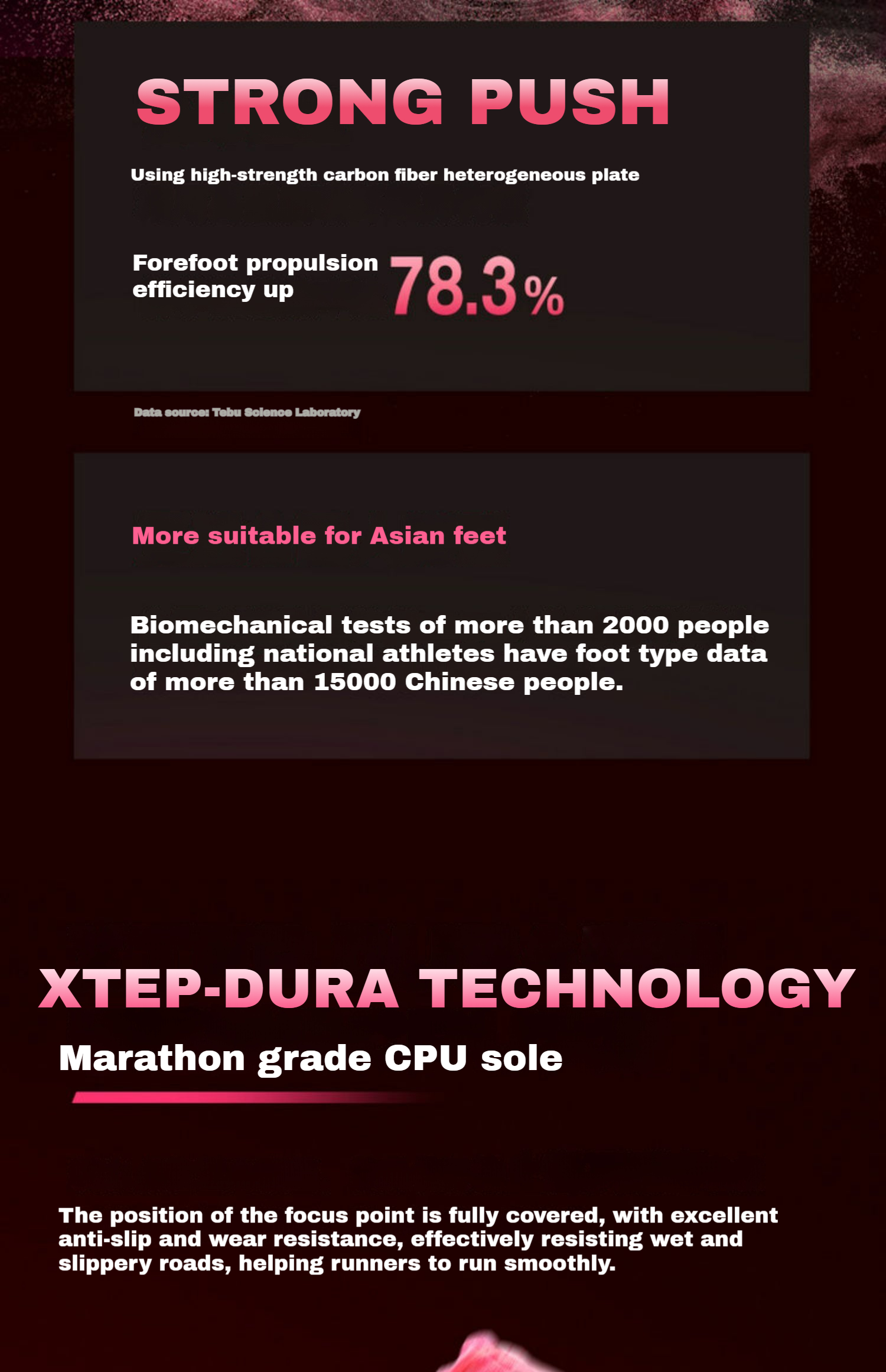 【xtep】160X3.0 Pro+160X3.5 Pro | รองเท้าวิ่งมาราธอน PB รองรับแรงกระแทก สําหรับผู้ชาย | Shopee ...