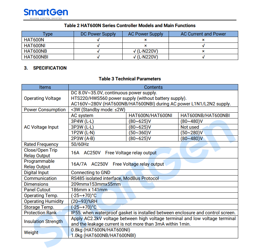 SmartGen HAT600NBI ATS controller ตัวควบคุมการสลับอัตโนมัติแบบ Dual ...