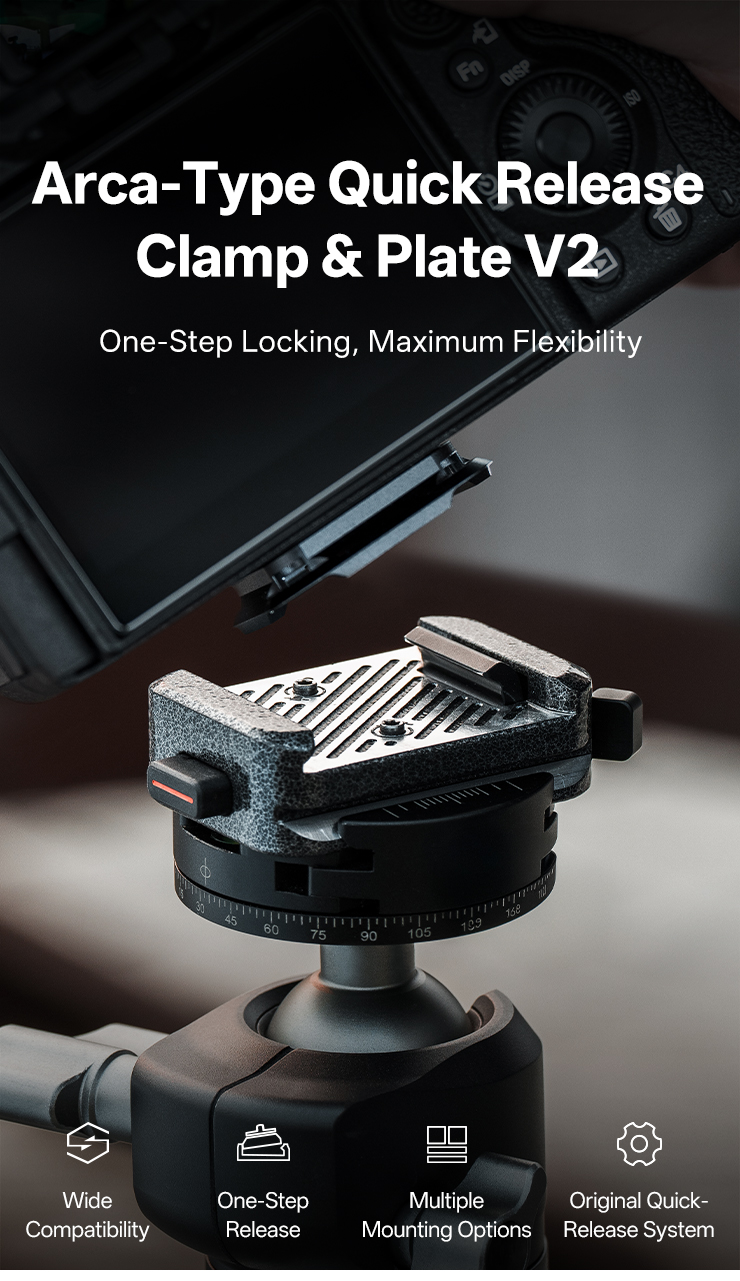 【ร้านค้าอย่างเป็นทางการ】PGYTECH Arca-Type Quick Release Clamp & Plate ...