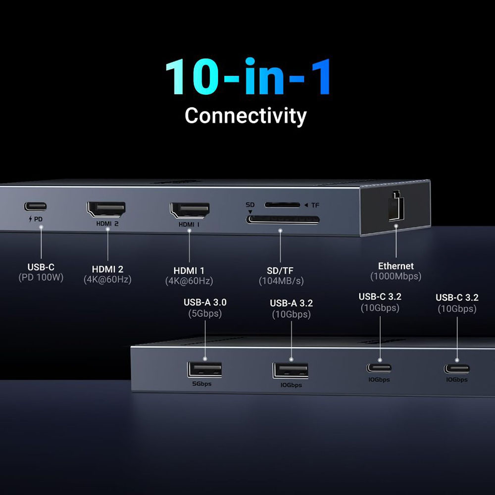 UGREEN Revodk Pro 10 in 1 USB C Docking Station Dual 4K@60hz Monitor ...