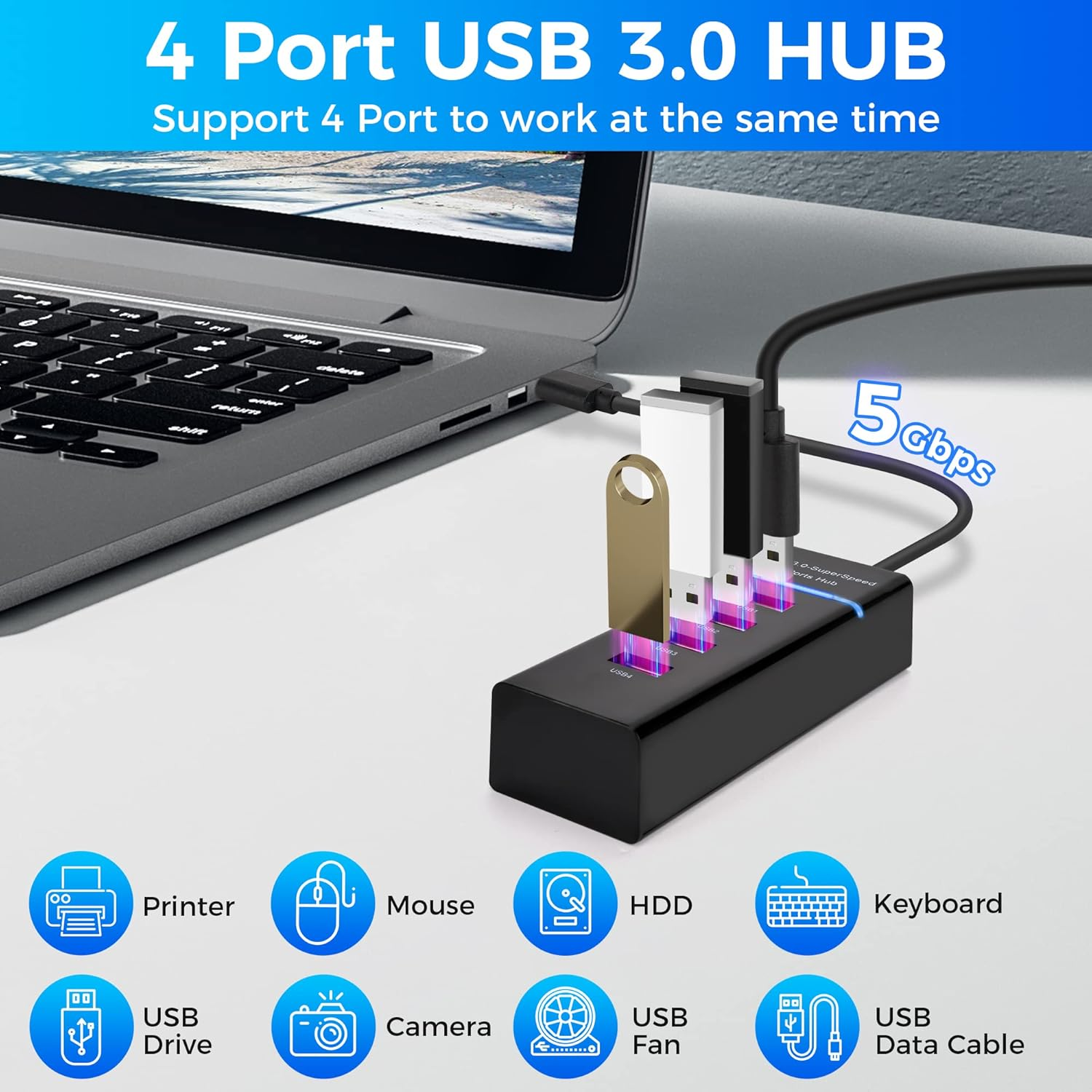 พอร์ต USB HUB 7in1 USB SuperSpeed 5Gbps Splitter สายยาว 1.2 ม. พร้อมไฟ ...