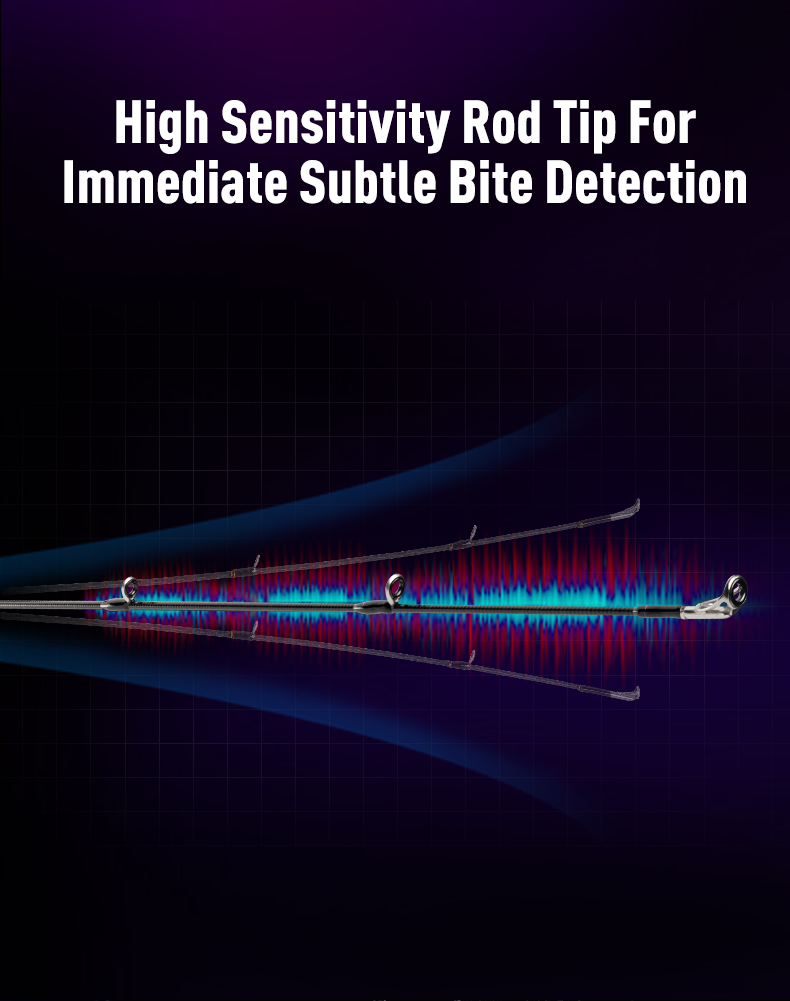 Kingdom WORM BLADE Fishing Rod 1.9m/1.95m/1.98m/2.01m/2.04m 2 ส่วน 74g ...