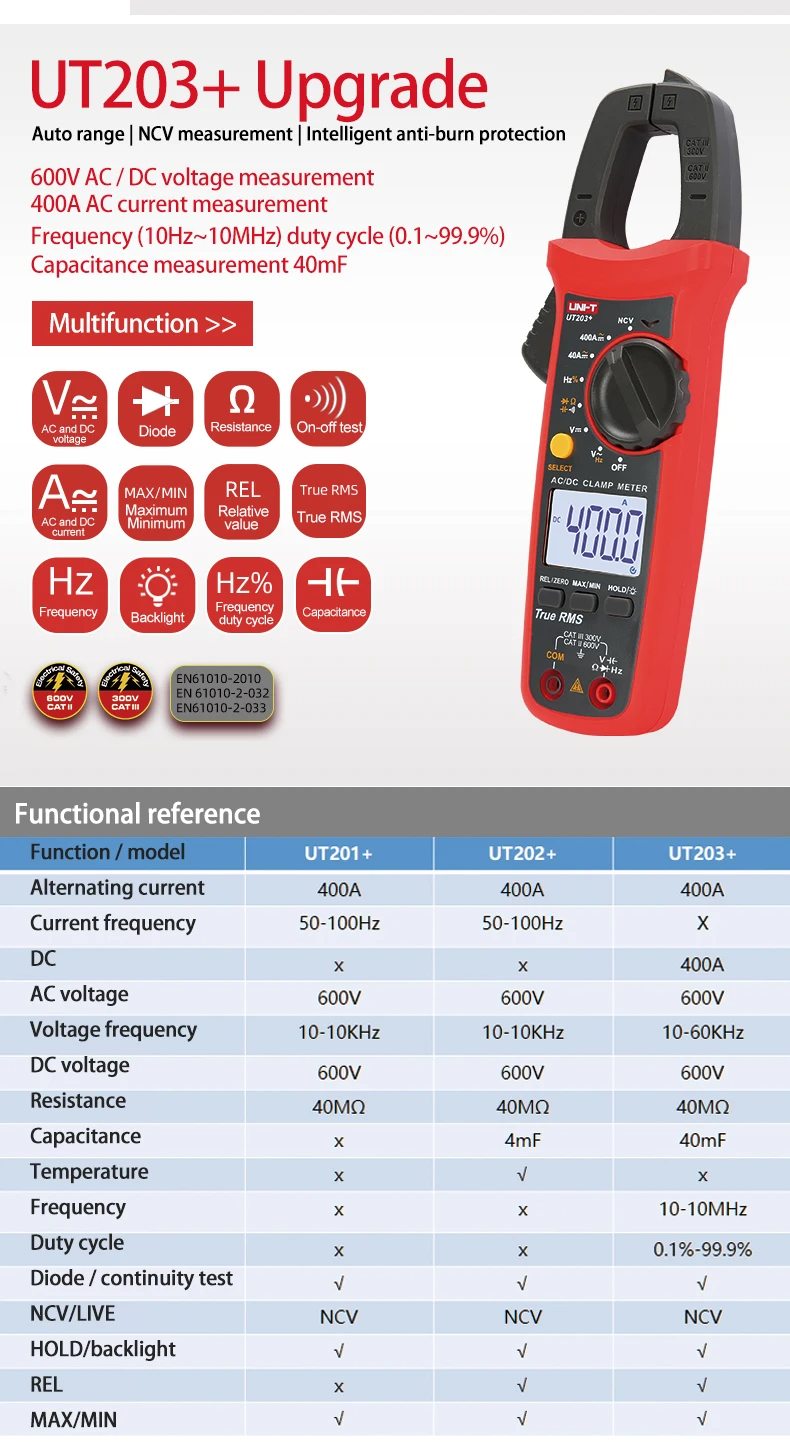 UNI-T Digital Clamp Meter UT201+/UT202+/UT204 Plus เครื่องทดสอบดิจิตอล Professional โวลต์มิเตอร์ ...