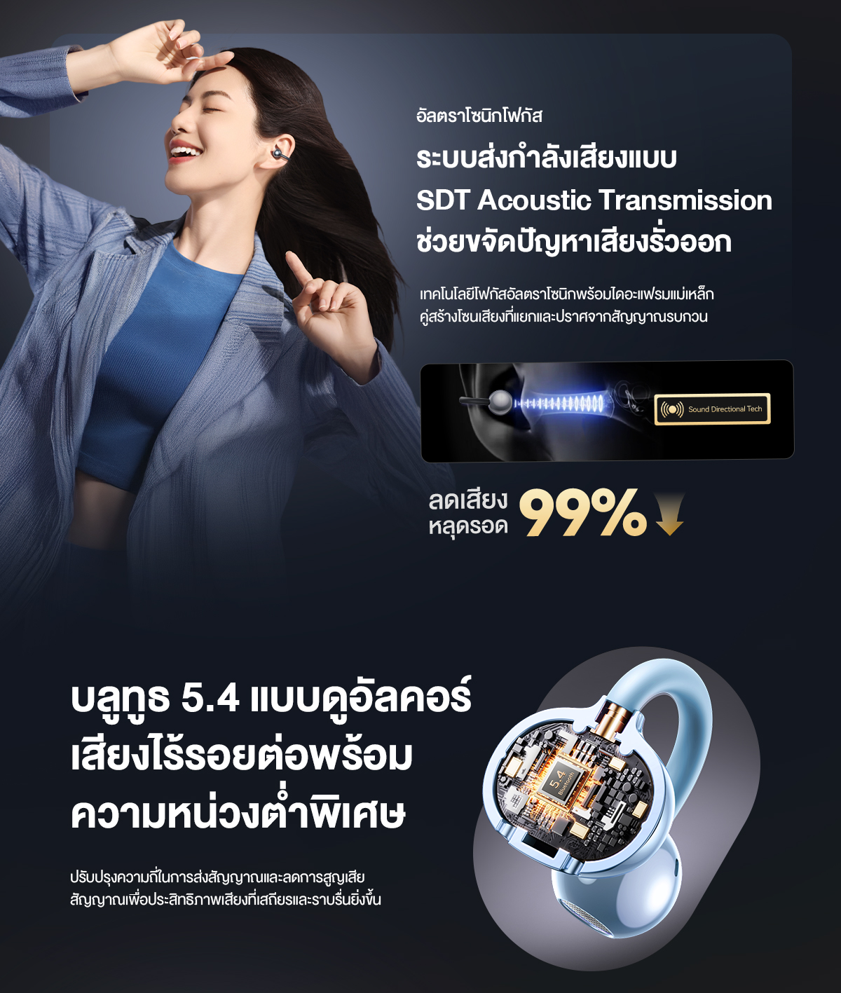 1MORE S20 หูฟังไร้สายแบบเปิดหู คล้องสบายไม่อึดอัด เสียงแน่นด้วยไดรเวอร์ 11 มม. โทรชัดด้วย AI ลด ...