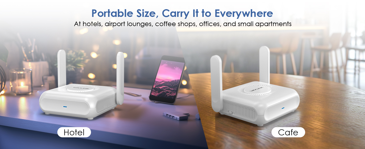 Wavlink AX3000 Wi-Fi 6 Portable Travel VPN Router, USB-C Power Pocket ...