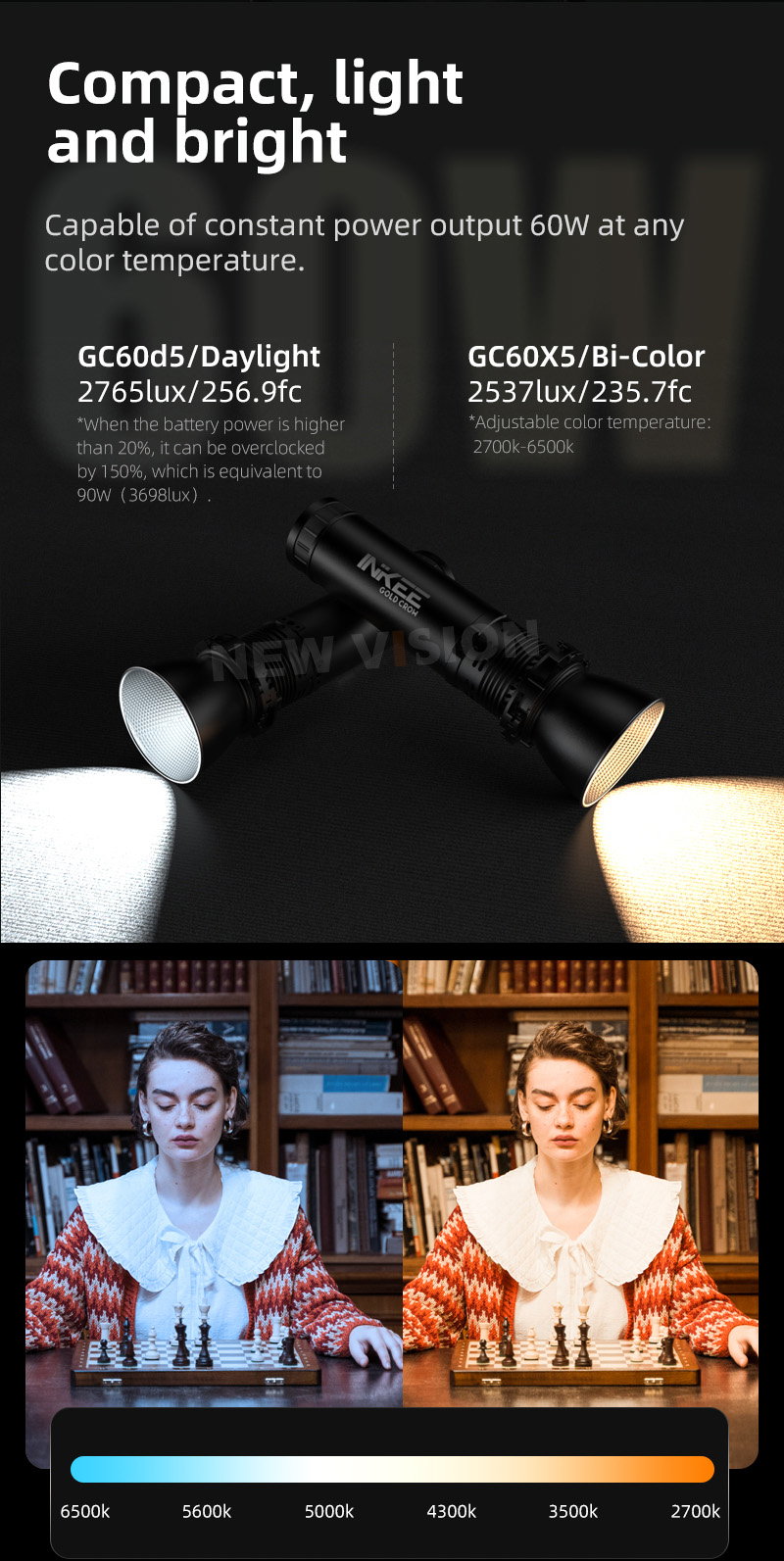 Inkee GC60 Daylight/ Bi อุณหภูมิสี 60W ไฟ LED แบบบูรณาการ 9600mAh เติมแสงสําหรับการบันทึกสตูดิโอ ...