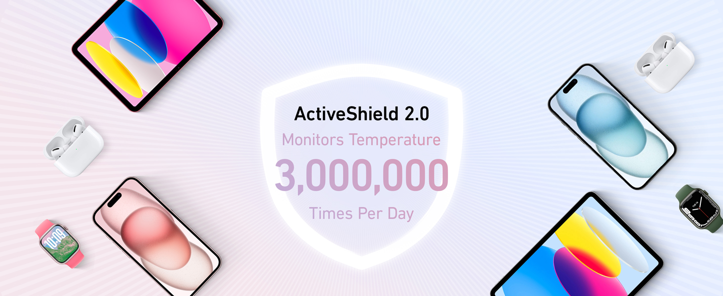 Anker Portable Charger, (A1688 10000mAh)/(A1689 20000mAh)30W Power Bank ...