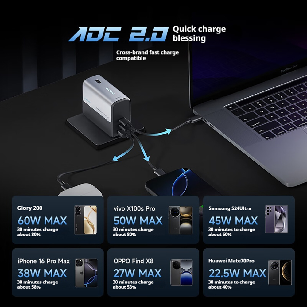 Zmi CUKTECH GaN 67W Fast Charger CP16 2-in-1 ชาร์จพลังงานบล็อก 65W ...