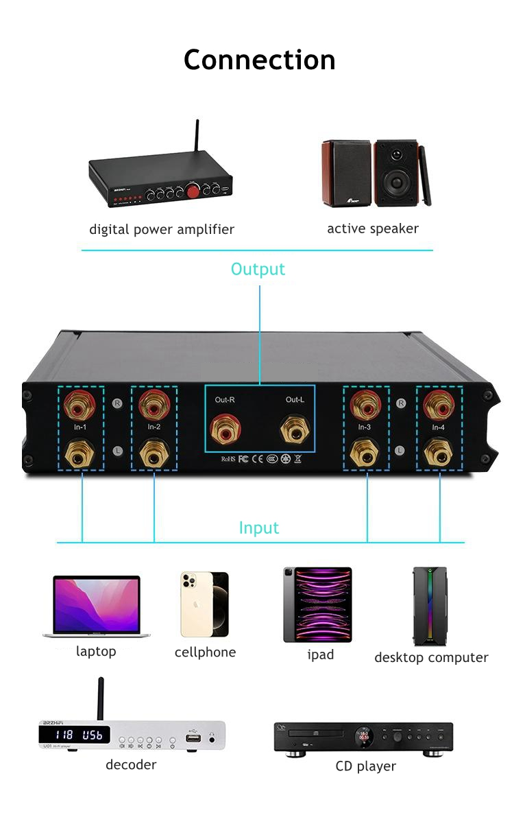 Fv4 สีดํา 4 ช่องสัญญาณอินพุต Switcher HiFi Lossless ALPS สวิทช์ Passive Preamplifier สัญญาณ ...