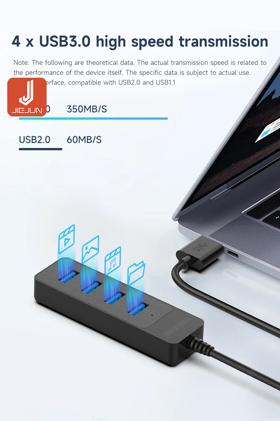 Usb3.0 docking hub concentrator Raspberry PI 5 /JETSON/RDK หุ่นยนต์รถ ...