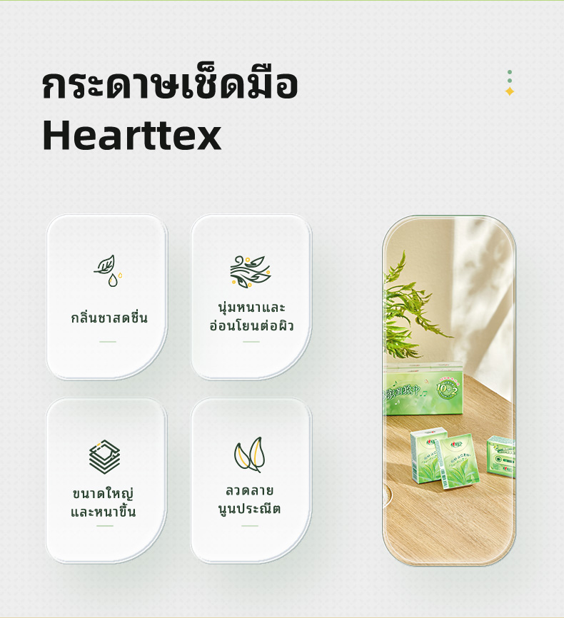 Hearttex Tea Talk Classic 30 แพ็ค ทิชชู่พกพา 4 ชั้น - แพ็คเดี่ยว ...