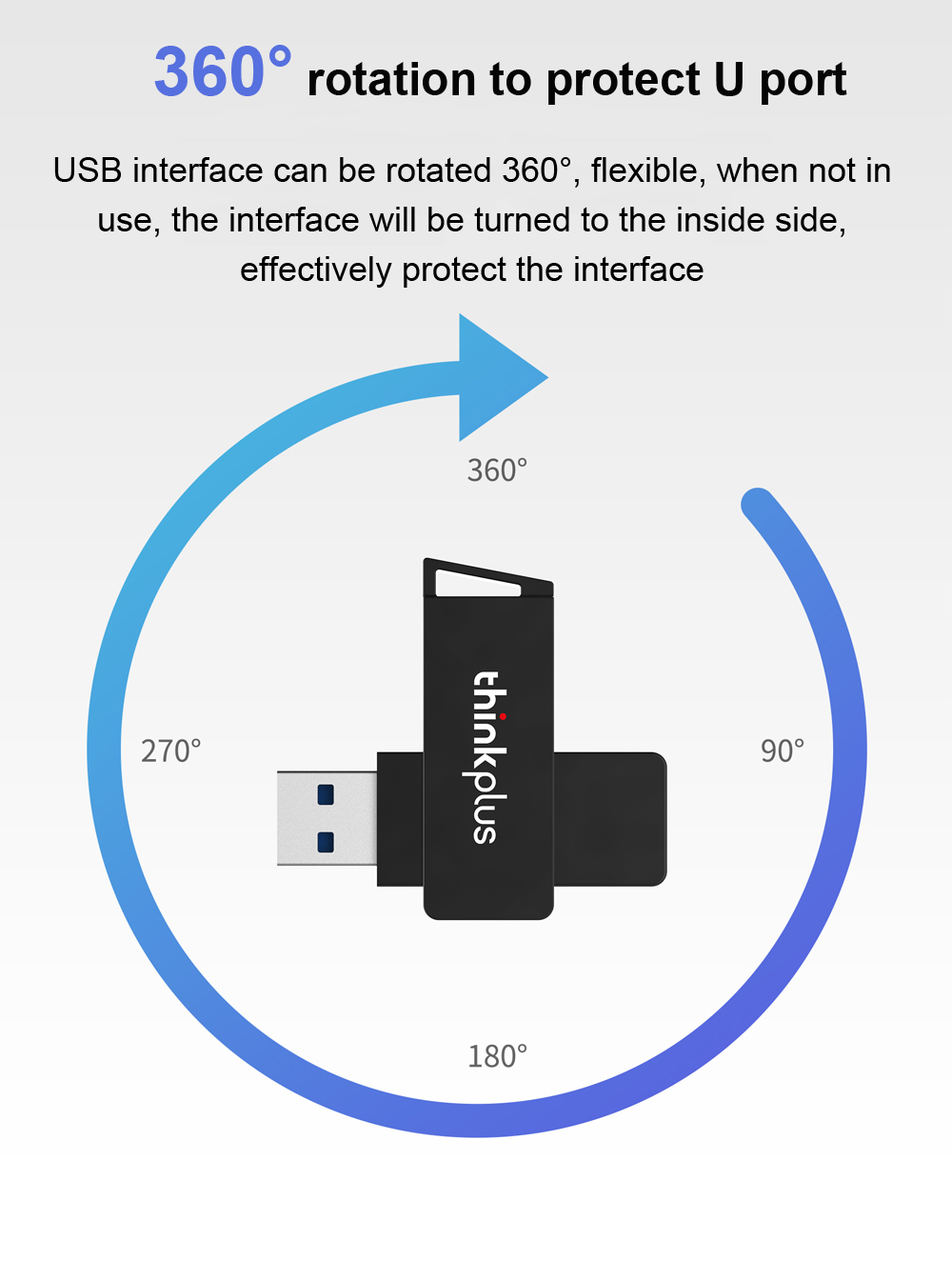 แฟลชไดรฟ์ USB Lenovo thinkplus 32/64/128/256Gb USB3.0 5Gbps (MU241 ...